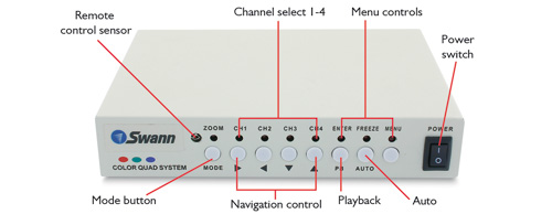 Swann Advanced Quad Processor - High Resolution Video Monitoring ...