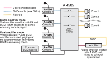 Redback A4585 Line Level/Speaker Level Paging System Switch ...